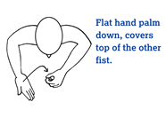 Ten Easy to learn Makaton Signs YPO