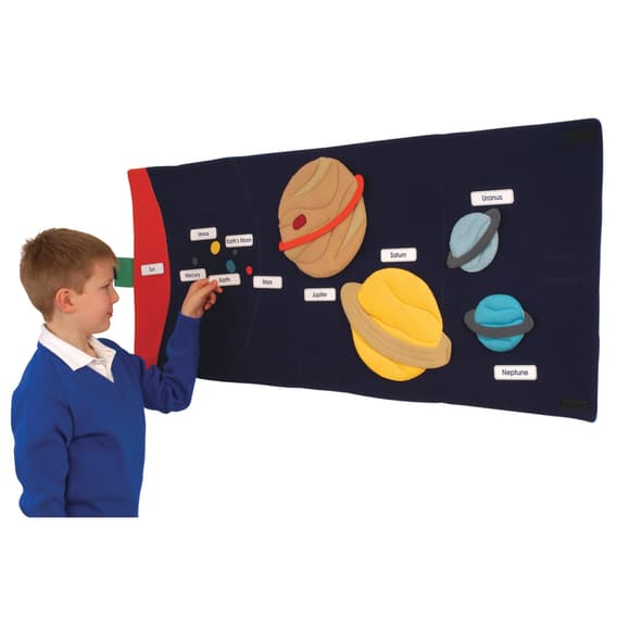 Solar System Mat | Physics resources & supplies | YPO